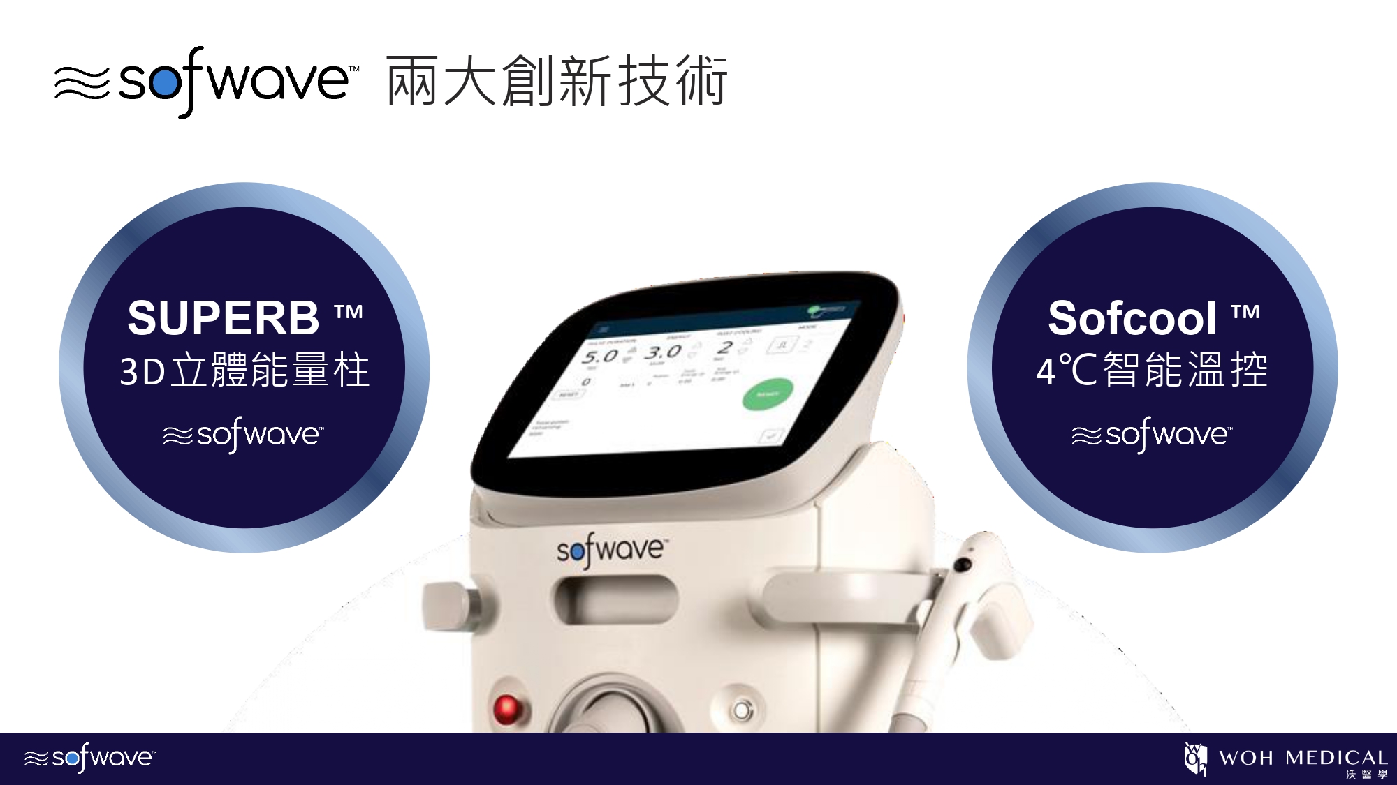 2025最新！Sofwave索夫波 術後注意事項/價格/功效/原理/副作用